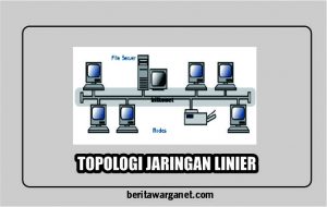 Macam Topologi Jaringan Komputer, Dan Pengertianya - Berita Warganet